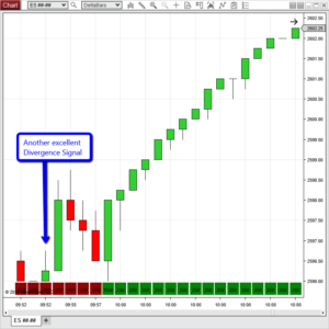 NinjaTrader Delta Bars - NT8 Bar Types - Moore Tech, LLC